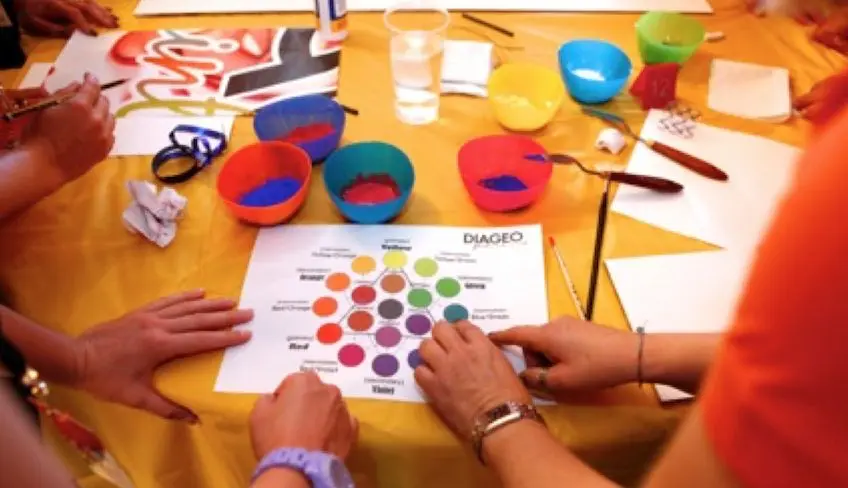 Creative team building: Highly collaborative and non-competitive team ...